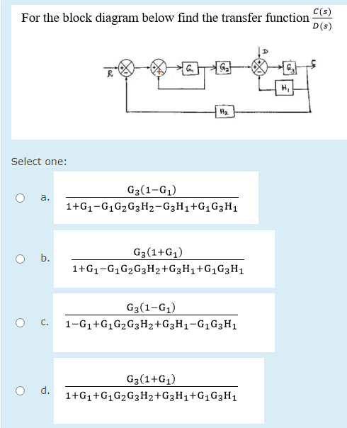 Solved For the block diagram below find the transfer | Chegg.com