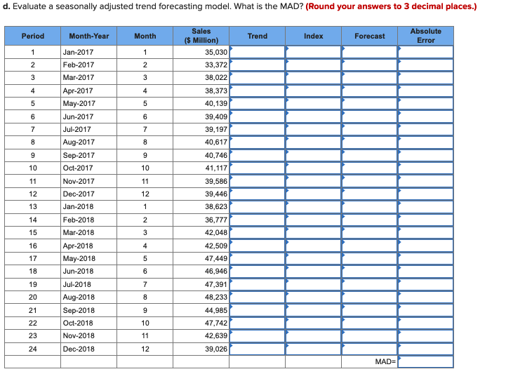 Solved The following data report total, monthly U.S. | Chegg.com