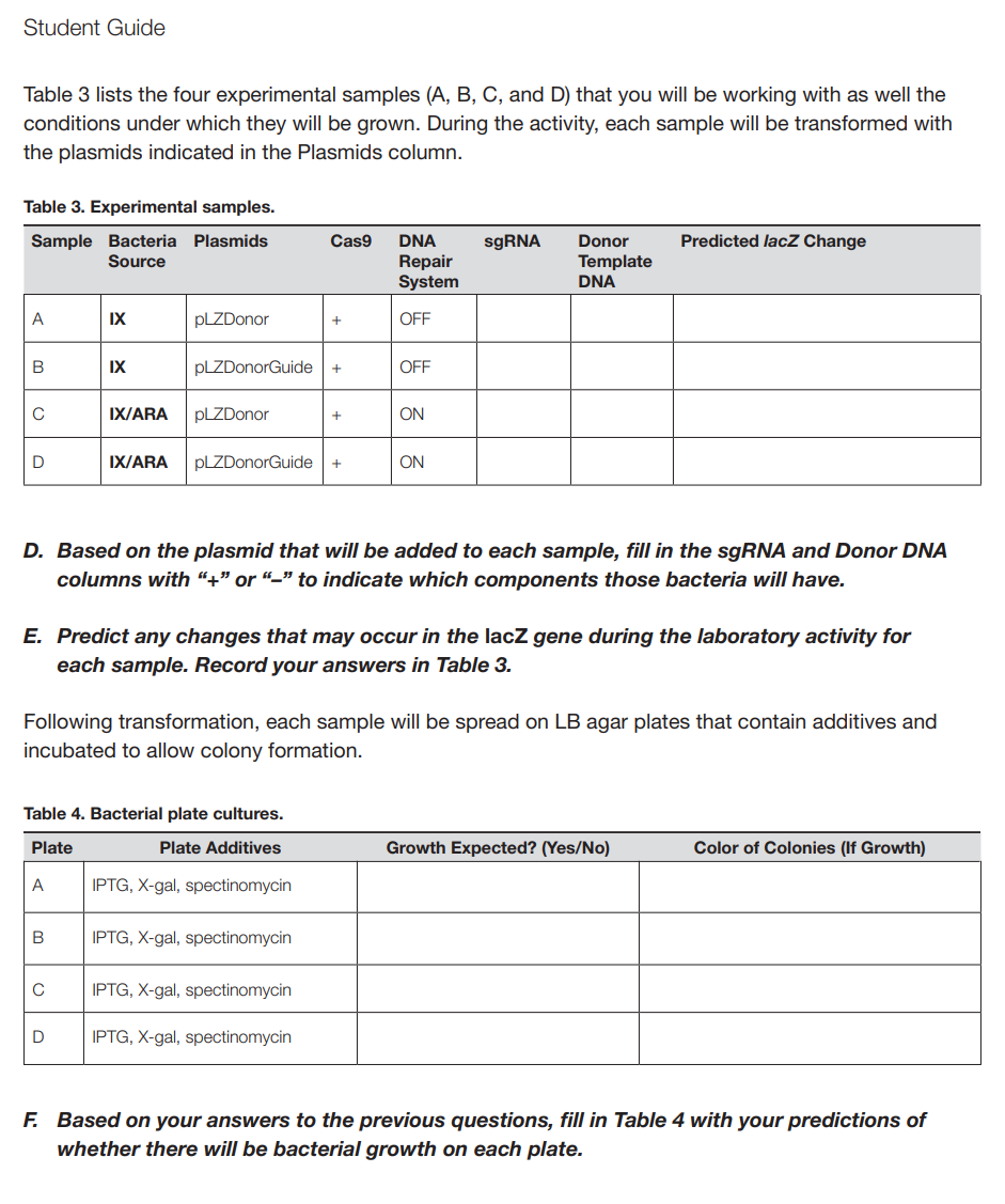 Solved Student Guide Table 3 lists the four experimental | Chegg.com