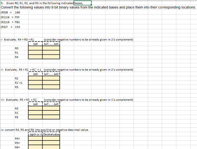 Solved 5. Given RO, R1, R2, and R3 in the following | Chegg.com
