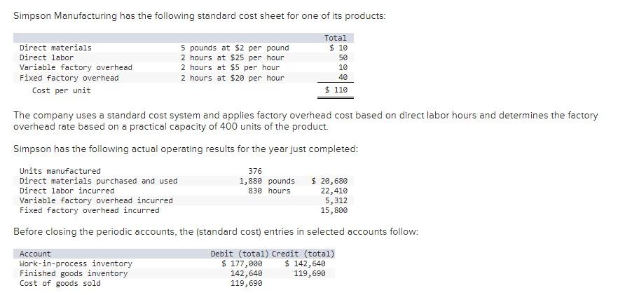 Solved Simpson Manufacturing has the following standard cost | Chegg.com