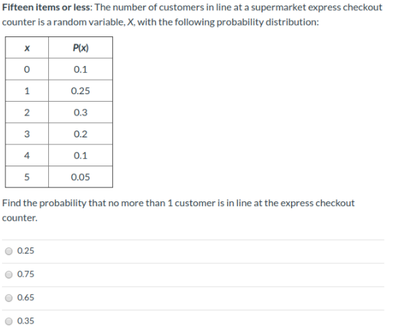 Solved Fifteen items or less: The number of customers in | Chegg.com