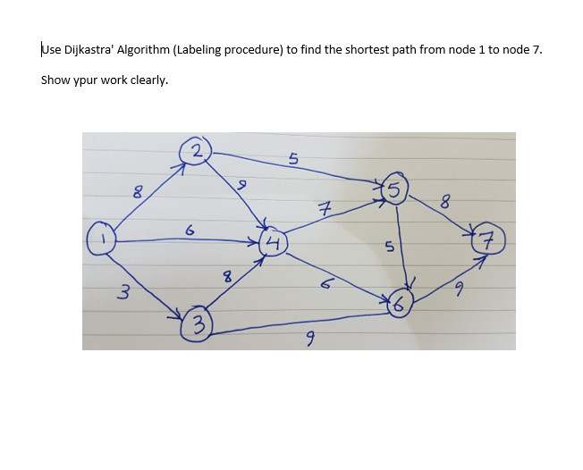 Solved Use Dijkastra Algorithm Labeling Procedure To Find