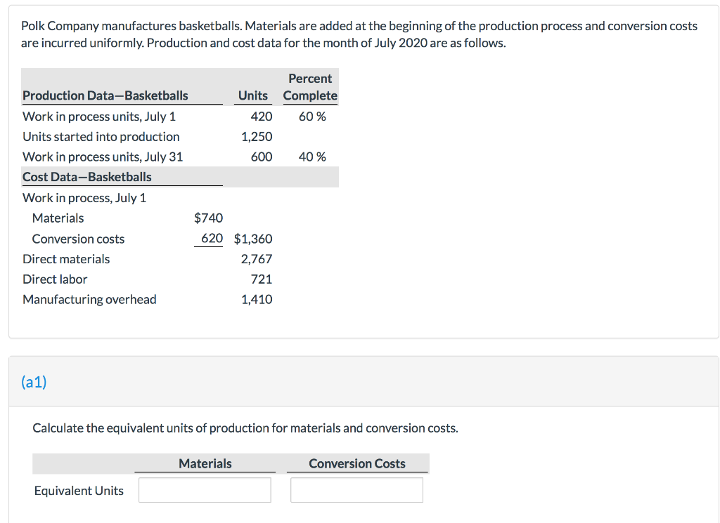Solved Polk Company manufactures basketballs. Materials are | Chegg.com