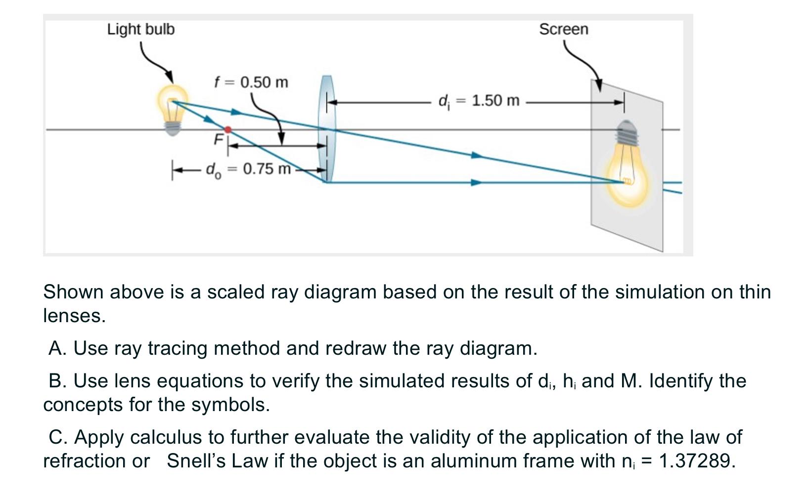 Solved Light bulb Screen f = 0.50 m d; = 1.50 m Til do = | Chegg.com