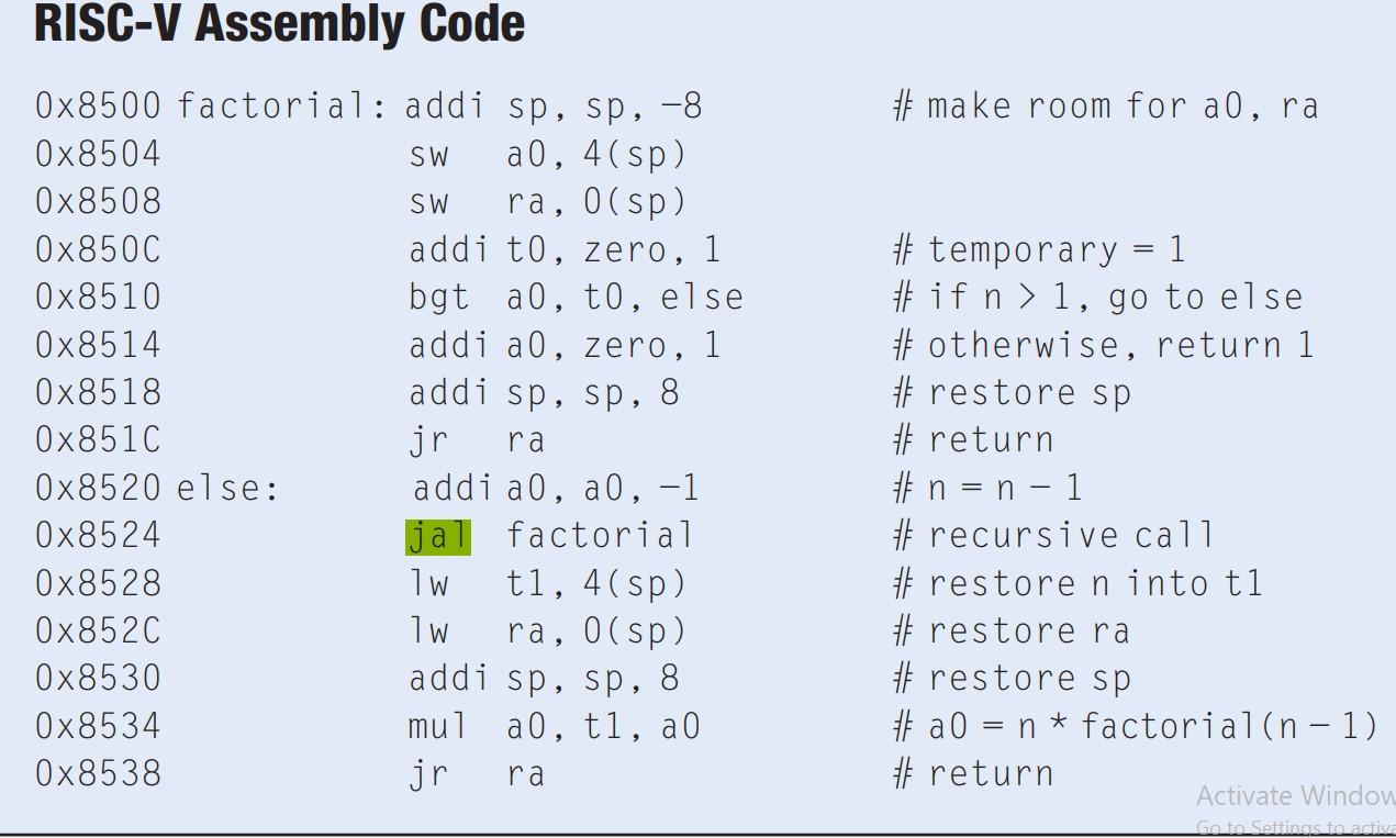 Solved REPLACE THE JAL (JUMP AND LINK) COMMAND WITH BEQ | Chegg.com