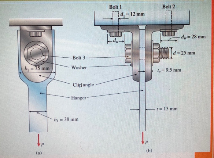 Solved A steel bar serving as a vertical hanger to support | Chegg.com
