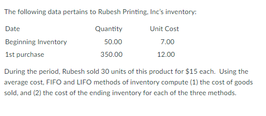 Solved The following data pertains to Rubesh Printing, Inc's | Chegg.com