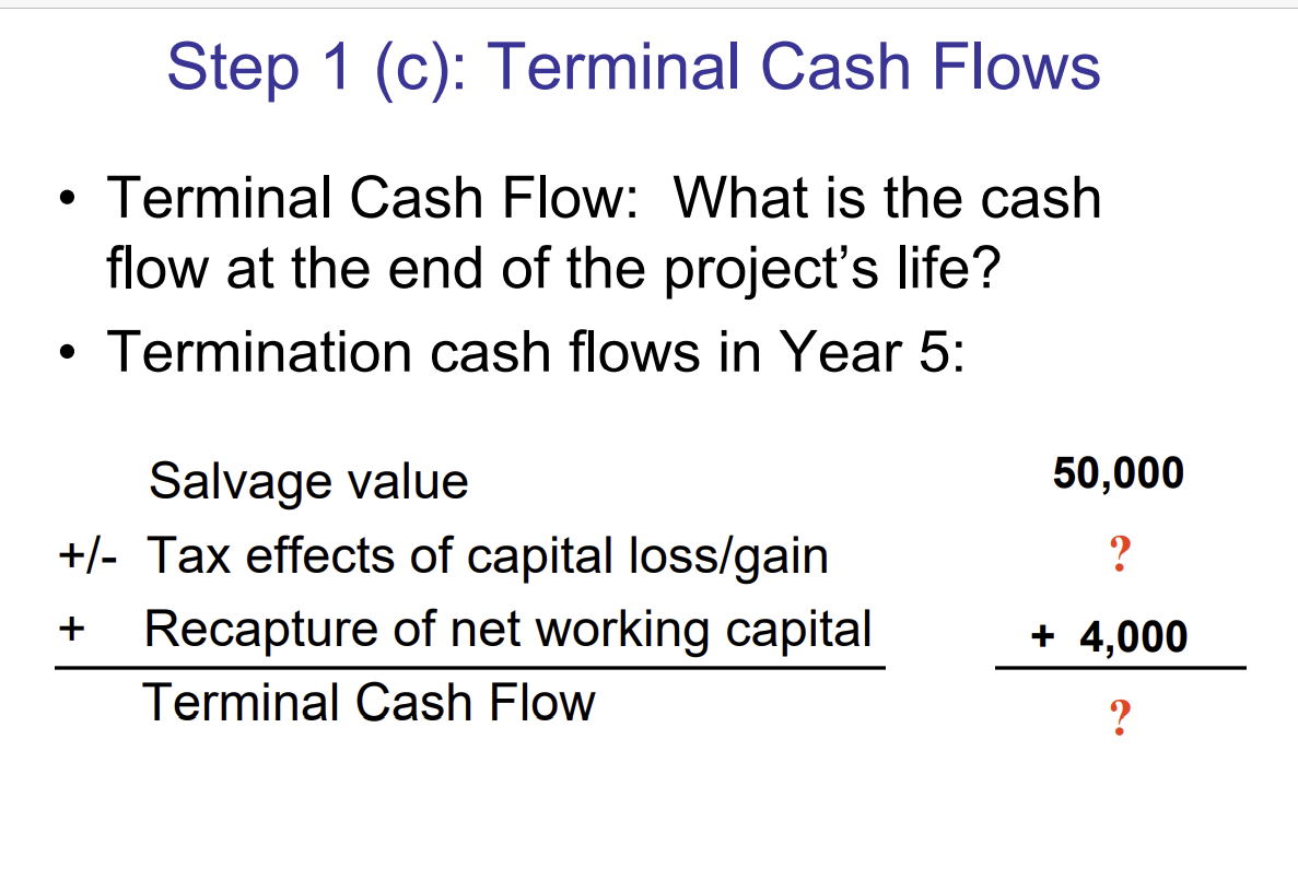 Solved Incremental Cash Flow Example Use NPV and IRR | Chegg.com