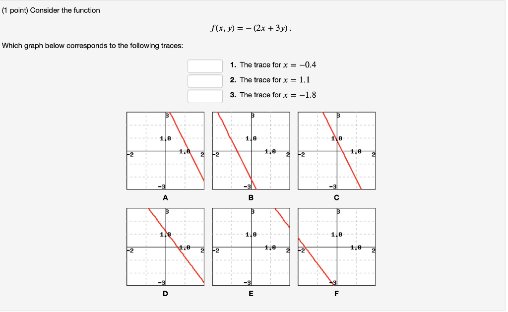 Solved (1 point) Consider the function f(x,y) = -(2x + 3y). | Chegg.com