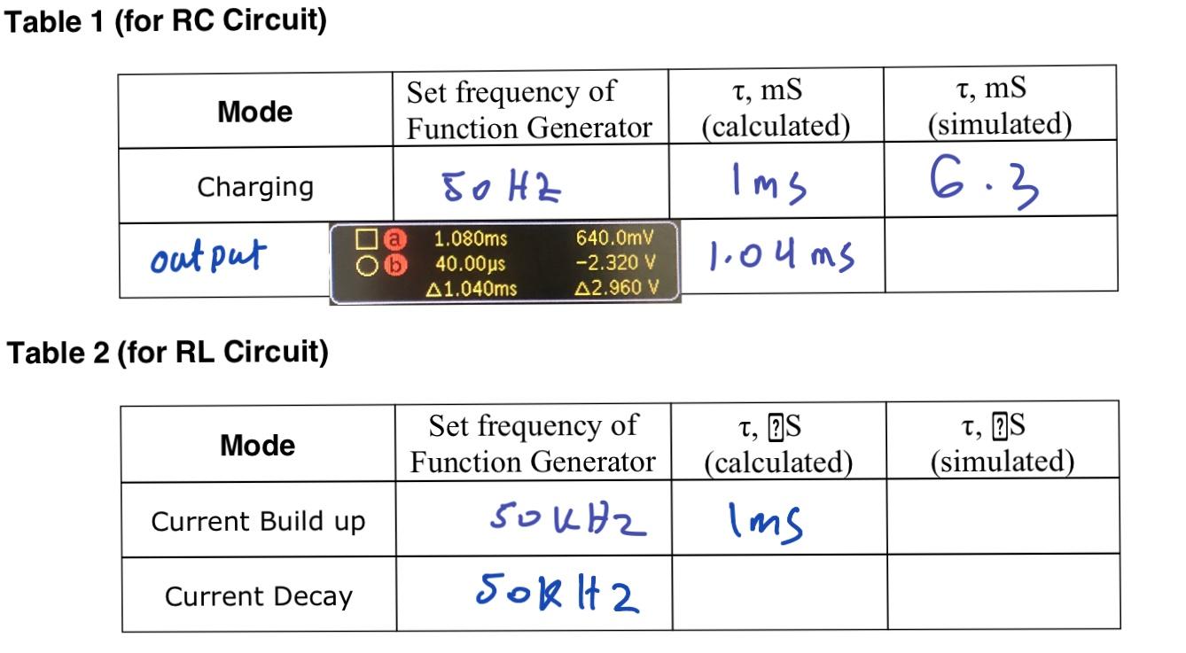 4. Procedure 4.1 RC Circuit (in Lab work) 4.1.1 | Chegg.com