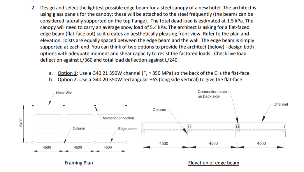 Solved 2. Design and select the lightest possible edge beam | Chegg.com