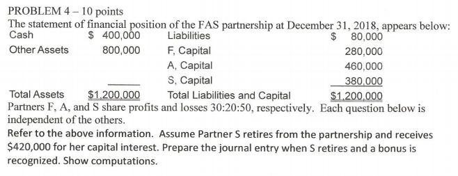 Solved PROBLEM 4 - 10 points The statement of financial | Chegg.com
