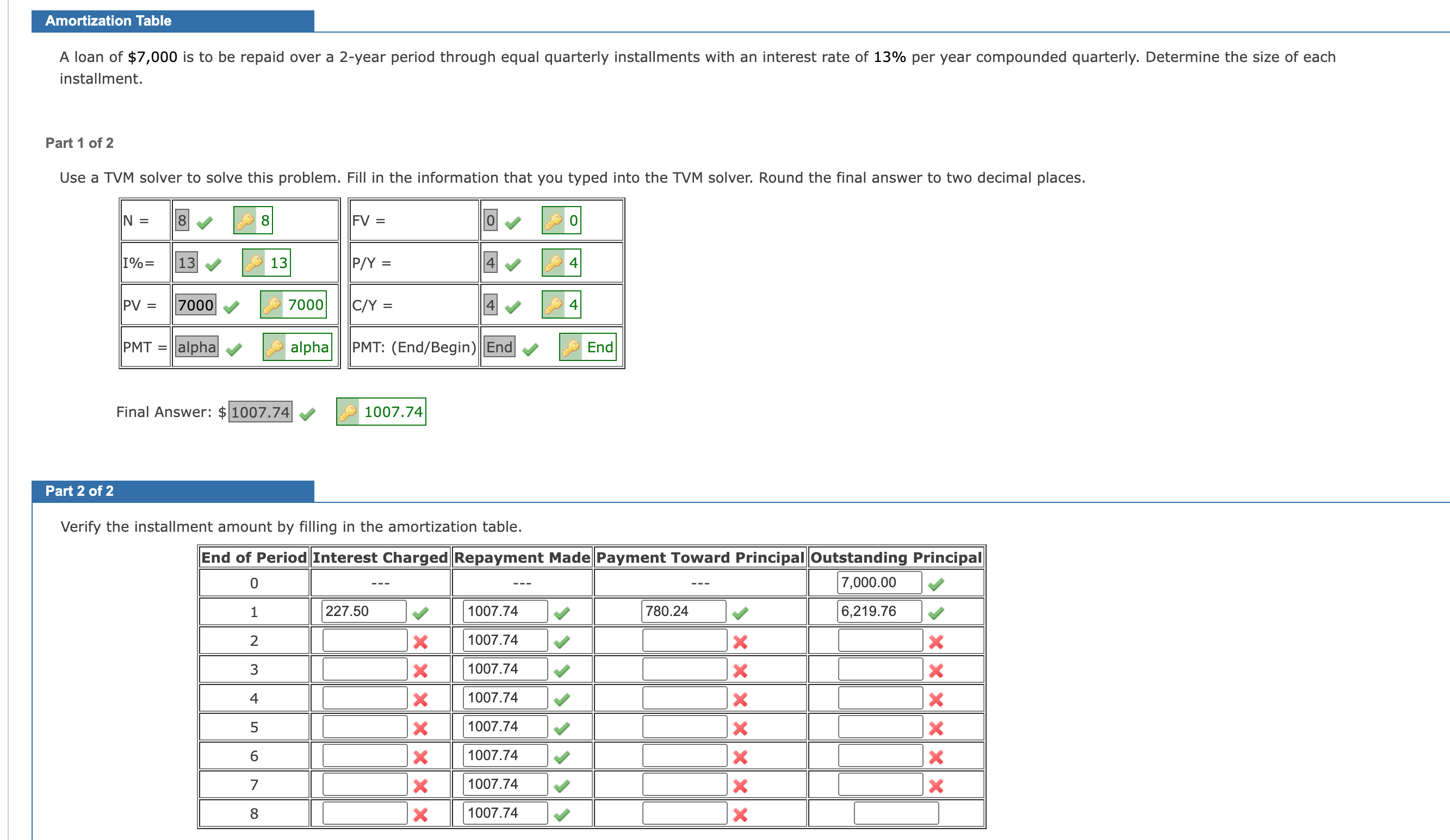 Amortization Tableinstallment.Part 1 ﻿of 2Use a TVM | Chegg.com