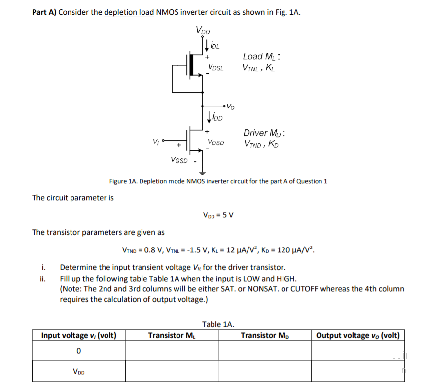 Solved Part A) Consider the depletion load NMOS inverter | Chegg.com