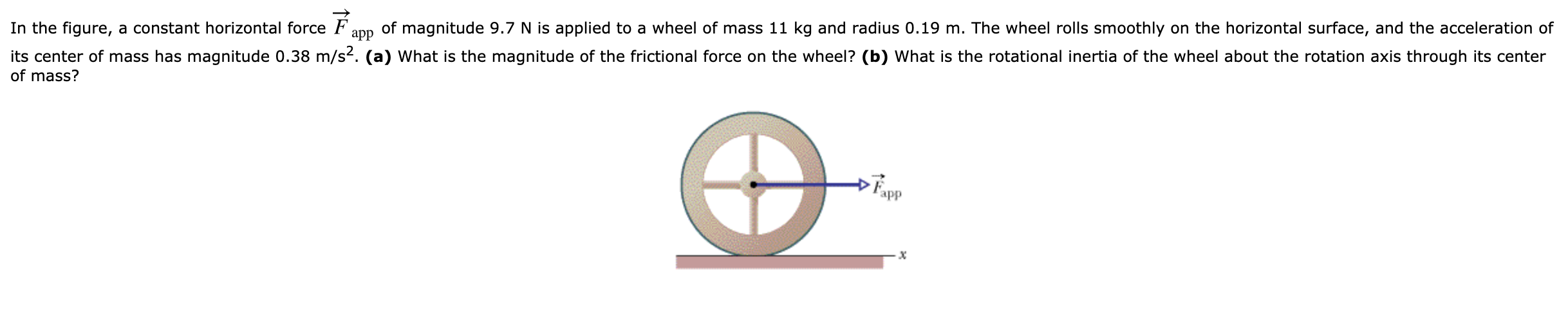 Solved In the figure, a constant horizontal force F app of | Chegg.com