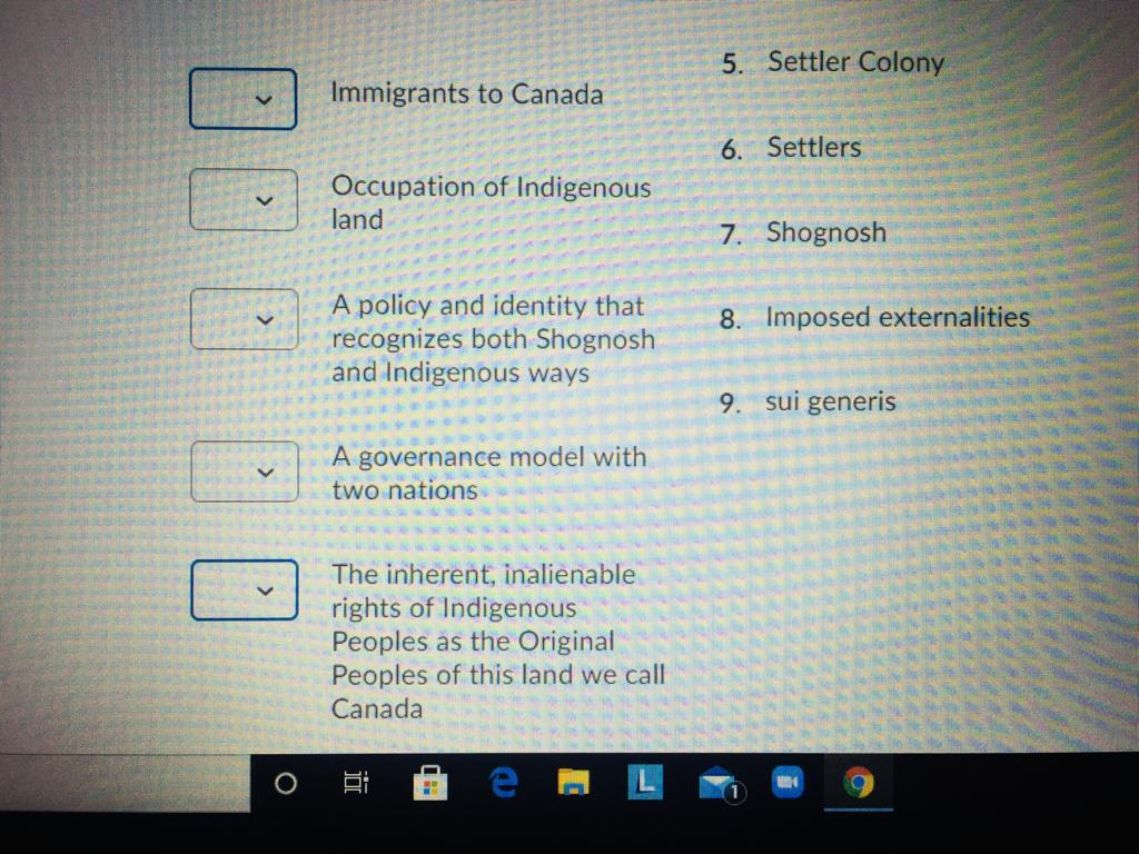Solved 5. Settler Colony Immigrants to Canada 6. Settlers | Chegg.com