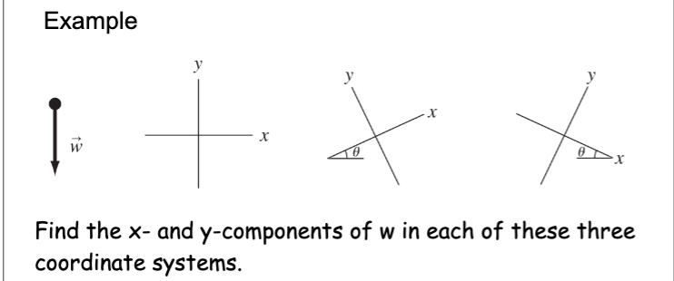 Solved Example 1. + txo Find the x- and y-components of w in | Chegg.com