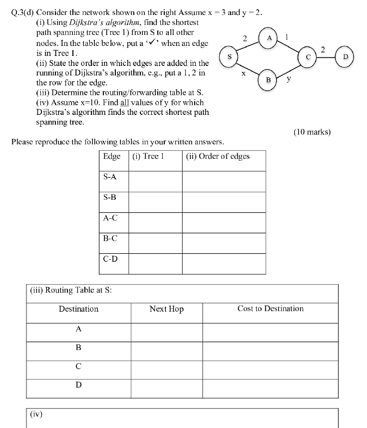 Solved 2 D Q.3(d) Consider the network shown on the right | Chegg.com