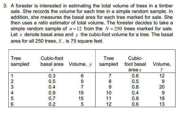 3. A forester is interested in estimating the total | Chegg.com
