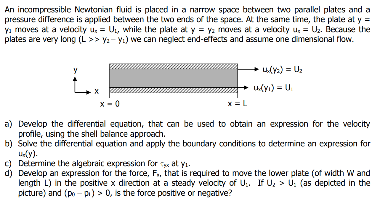 Solved An incompressible Newtonian fluid is placed in a | Chegg.com