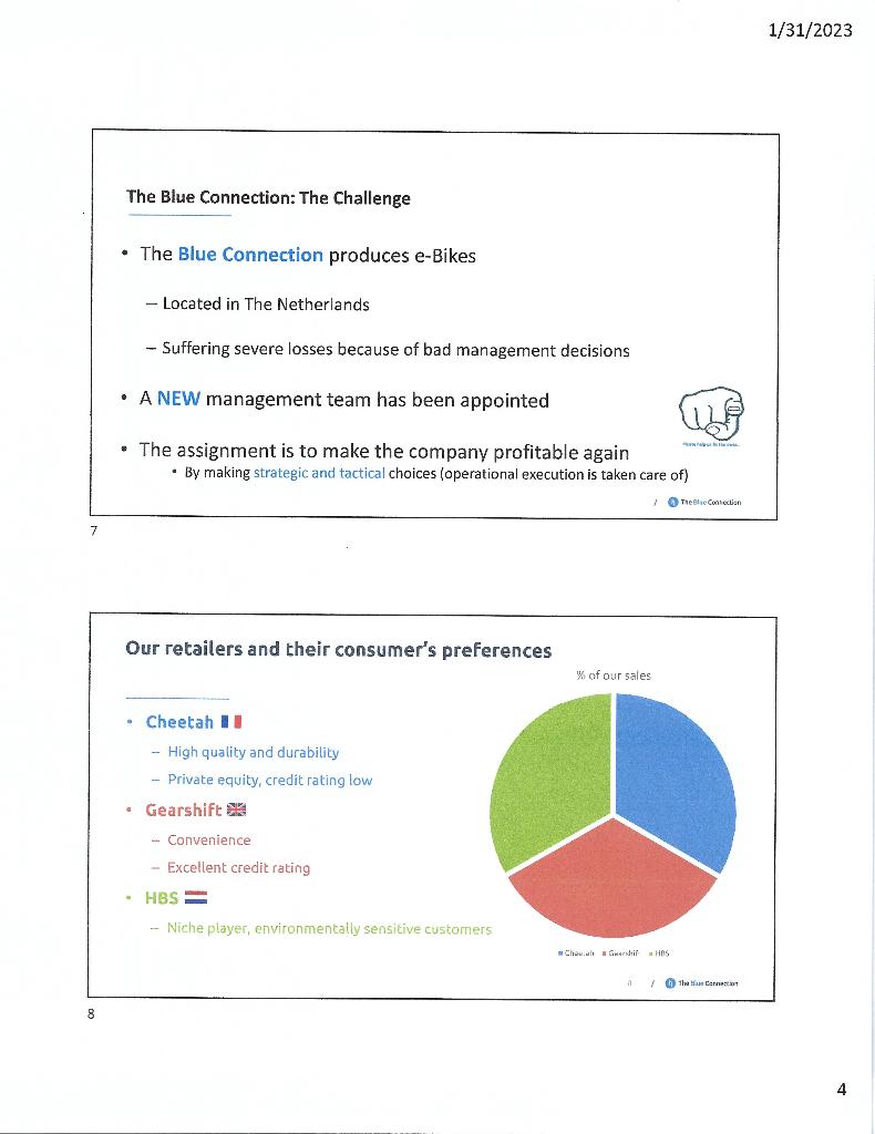 Solved 1/31/2023 The Blue Connection: The Challenge WE HAVE | Chegg.com