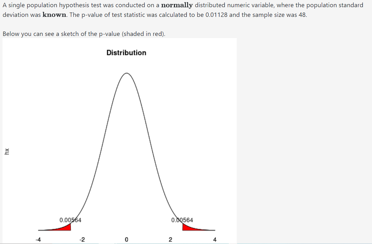 Solved A single population hypothesis test was conducted on | Chegg.com
