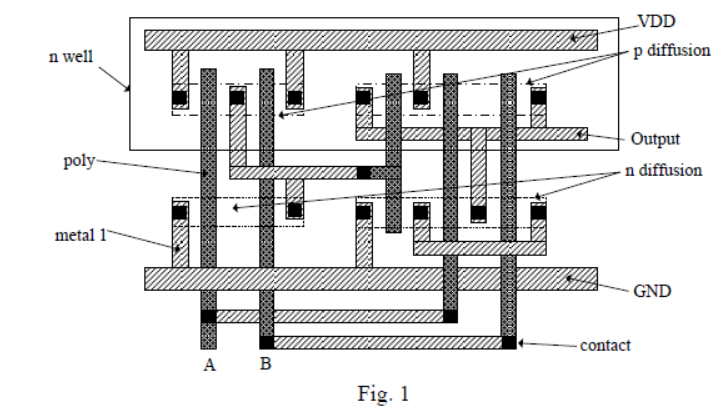Solved Draw the schematic for the layout of Fig. 1 (oxide | Chegg.com