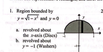 Solved y=1−x2 and y= a. revolved about the x-axis (Discs b. | Chegg.com