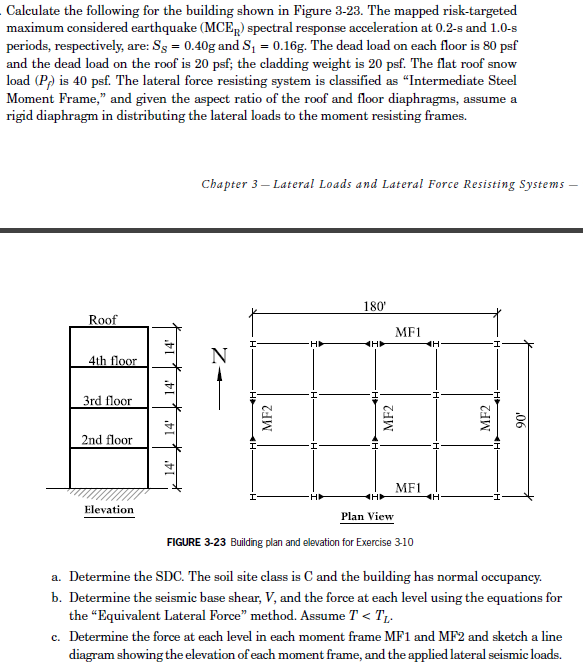 Solved Use the Equivalent Lateral Force method for | Chegg.com