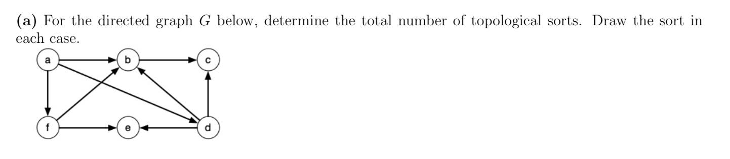 Solved (a) For the directed graph G below, determine the | Chegg.com