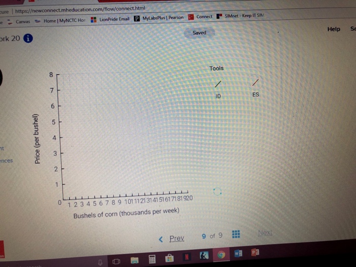 Solved Saved Help Save & Exit y work mode : This shows what | Chegg.com