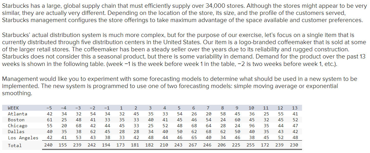a. Consider using a simple moving average model. | Chegg.com