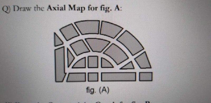 Solved Q) Draw the Axial Map for fig. A: fig. (A) | Chegg.com