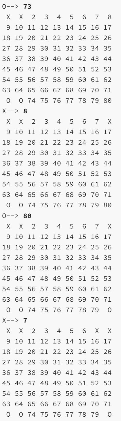 Solved Write a python program Implement the Tic-tac-toe game | Chegg.com