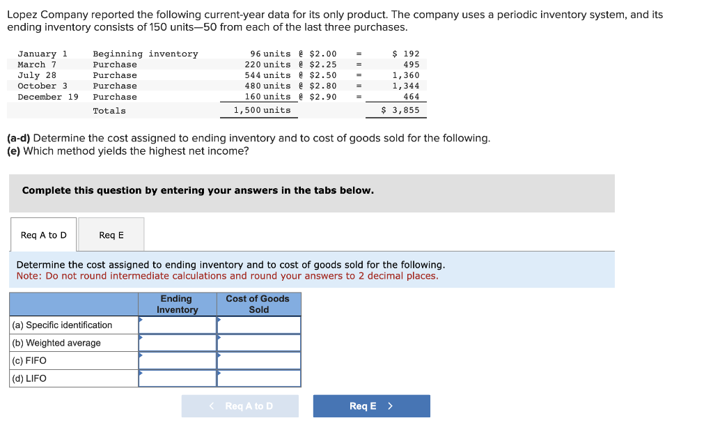 Solved Lopez Company reported the following current-year | Chegg.com Solved Lopez Company reported the following current-year | Chegg.com