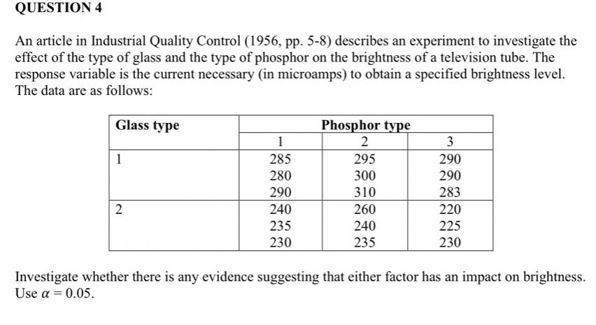 Solved QUESTION 4An article in Industrial Quality Control | Chegg.com