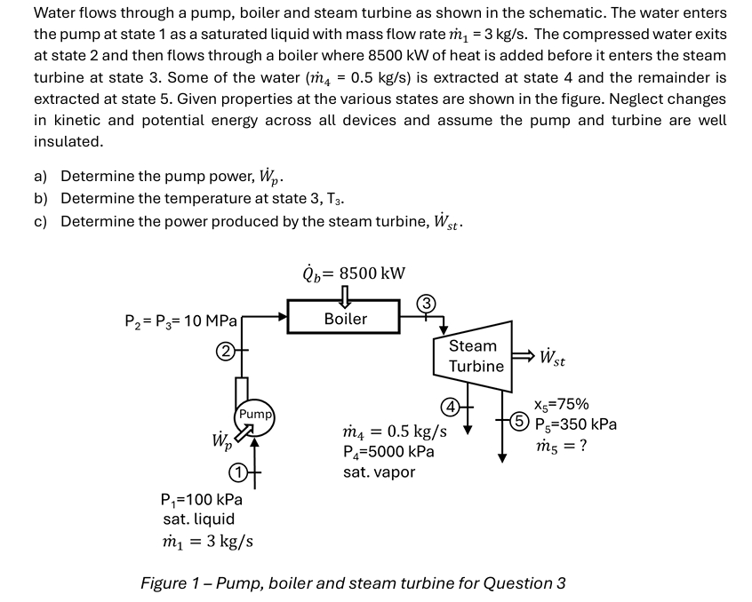 Solved Water flows through a pump, boiler and steam turbine | Chegg.com