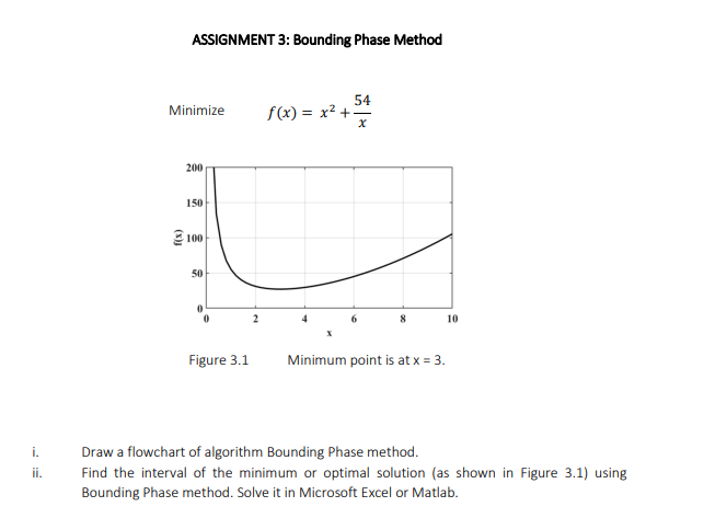 Solved ASSIGNMENT 3: Bounding Phase Method Minimize 54 f(x) | Chegg.com