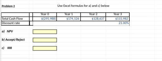 Solved Hello, I am having some trouble with my excel | Chegg.com