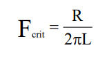 Solved Series RLC circuitsObjectivesAfter performing this | Chegg.com