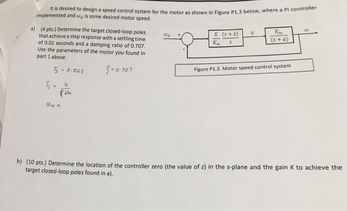 Solved it is desired to design a speed control system for | Chegg.com