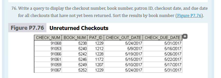 Solved 69. Write a query to display the book number, title, | Chegg.com