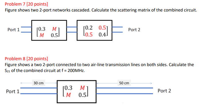 Solved Problem 7 [ 20 points] Figure shows two 2-port | Chegg.com
