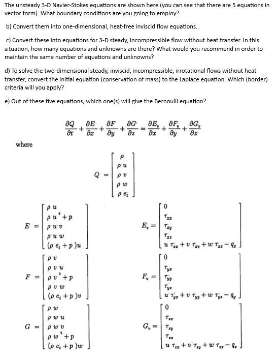 Solved The unsteady 3-D Navier-Stokes equations are shown | Chegg.com