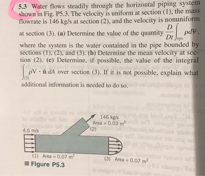 Solved Water flows steadily through the horizontal system | Chegg.com