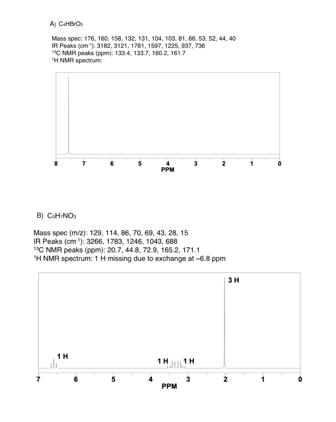 Solved Provide the correct structures (assign peaks and | Chegg.com