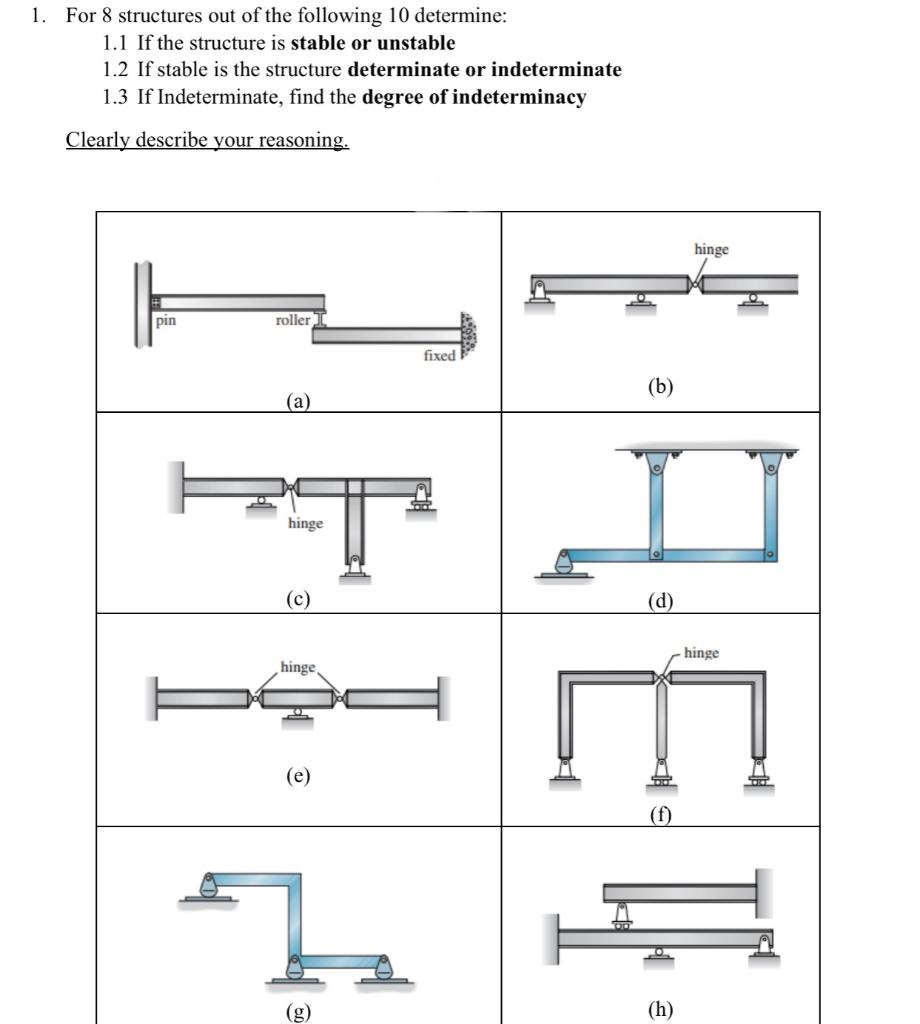 Solved 1. For 8 structures out of the following 10 | Chegg.com