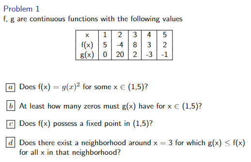 Solved Problem 1 f,g are continuous functions with the | Chegg.com