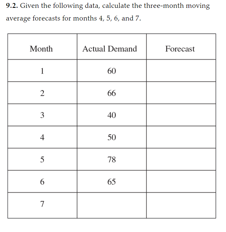 Solved 9.2. Given the following data, calculate the | Chegg.com